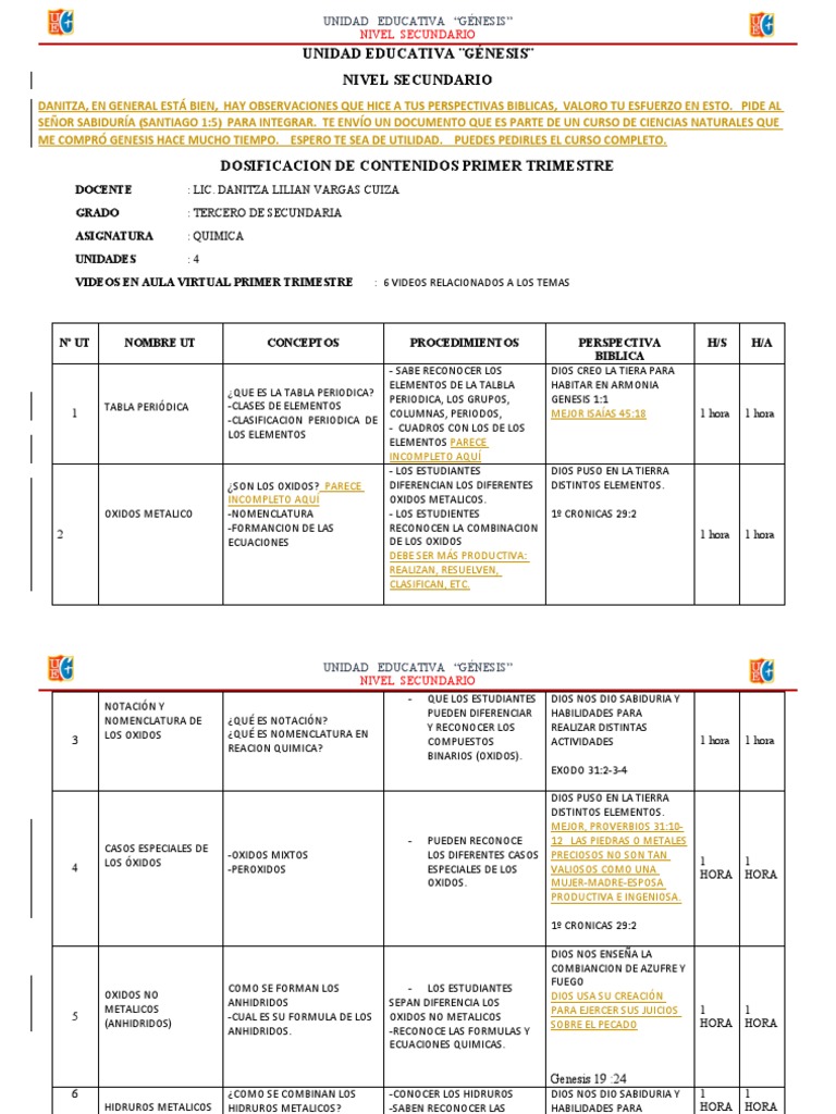 UEG SECUNDARIA 1 - QUIM - DANITZA VARGAS - Revssb | PDF | Química | Mole (Unidad)