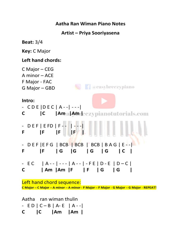 Aatha Ran Wiman Piano Notes | PDF