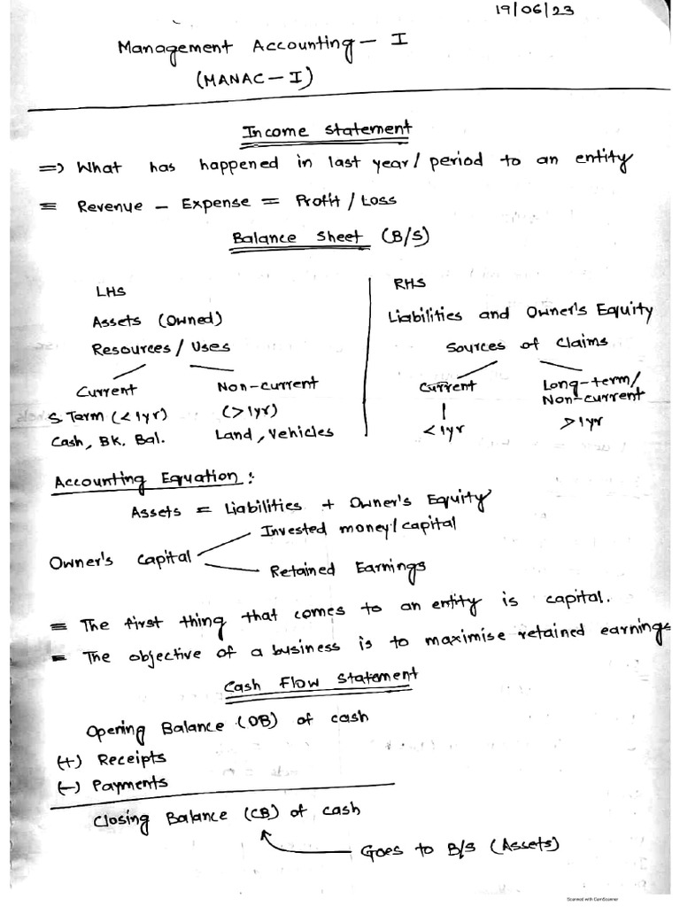 MANAC 1 (XLRI) Notes Lecture 1-4 | PDF MANAC 1 (XLRI) Notes Lecture 1-4 | PDF