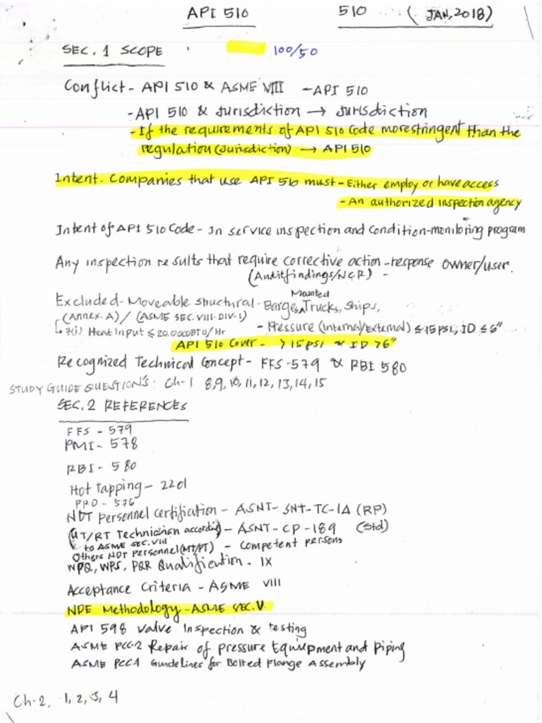 API-510 Hand Note | PDF
