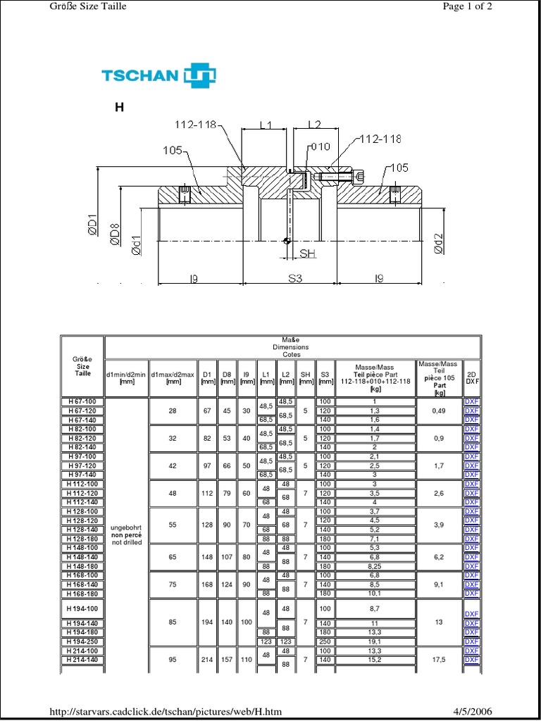 Acoplamento Nor-Mex Tipo H | PDF