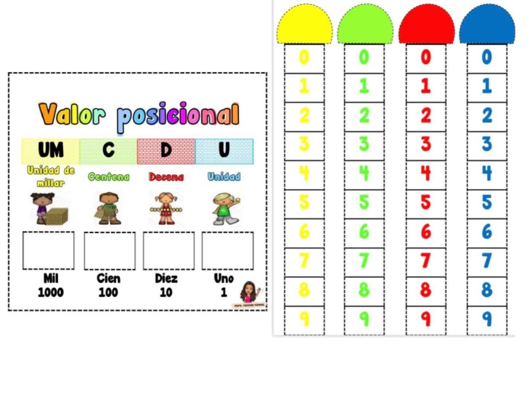 Valor Posicional Hasta 10.000 | PDF