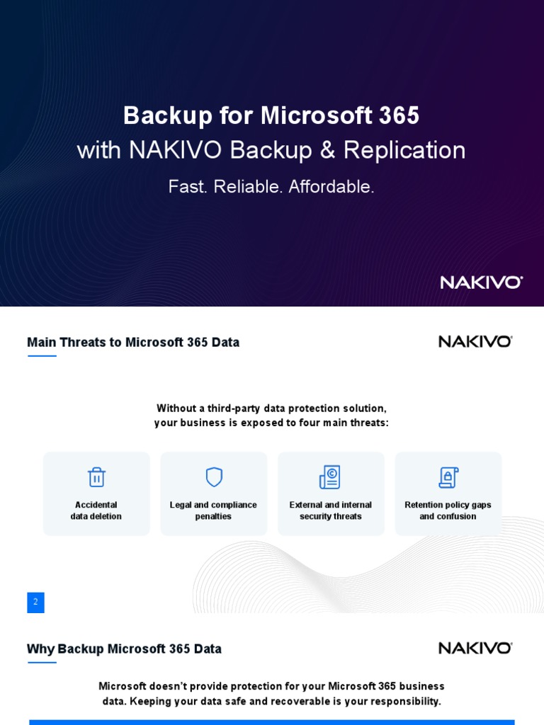 NAKIVO Backup For Microsoft 365 | PDF | Computers | Technology & Engineering