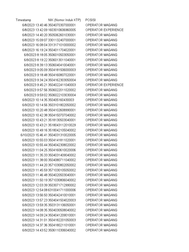 2.PT PAMA PERSADA NUSANTARA (Jawaban) | PDF | Indonesia
