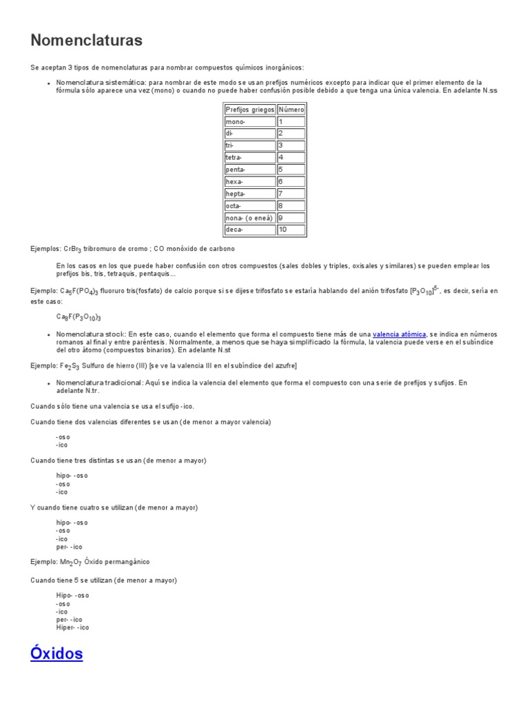 Nomenclatura Química de Los Compuestos Inorgánicos | PDF