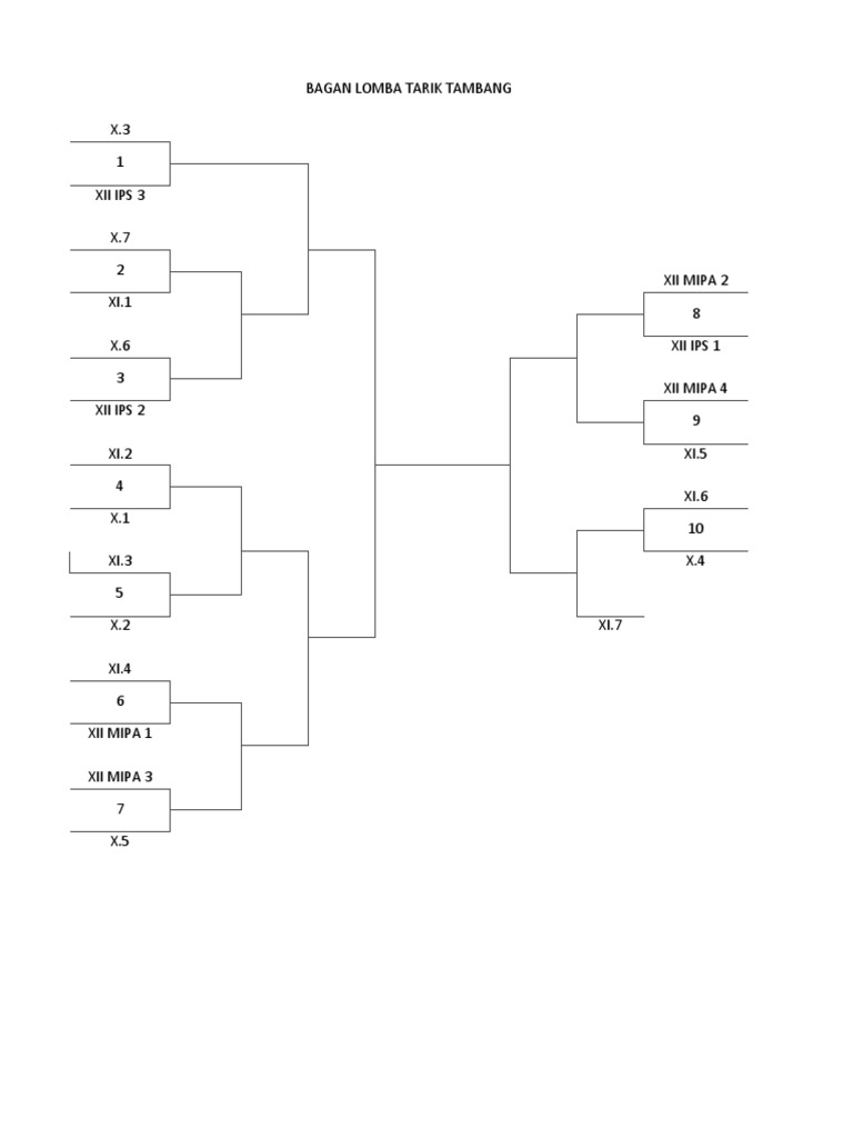 Bagan Lomba Tarik Tambang | PDF