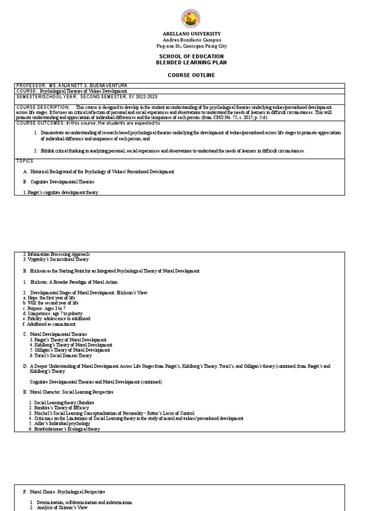 VED04 COURSE OUTLINE PSYCHOLOGICAL THEORIES OF VALUES EDUCATION | PDF ...