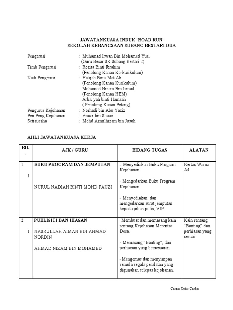 Jawatankuasa Induk Roadrun 2023 | PDF