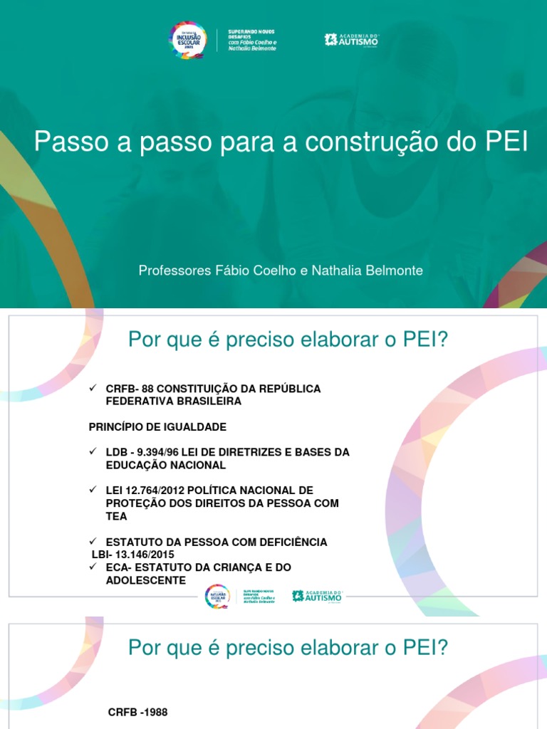 Construção do PEI: Guia Prático | PDF | Bem-estar