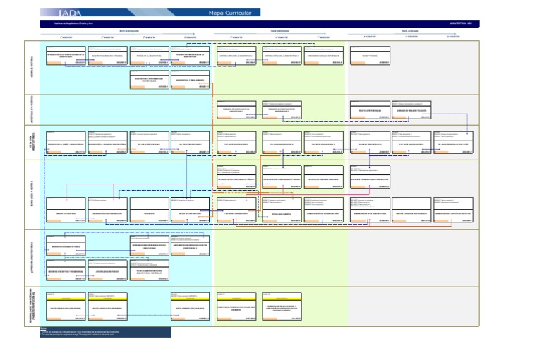Mapa Curricular Arquitecura 2021 1 | PDF