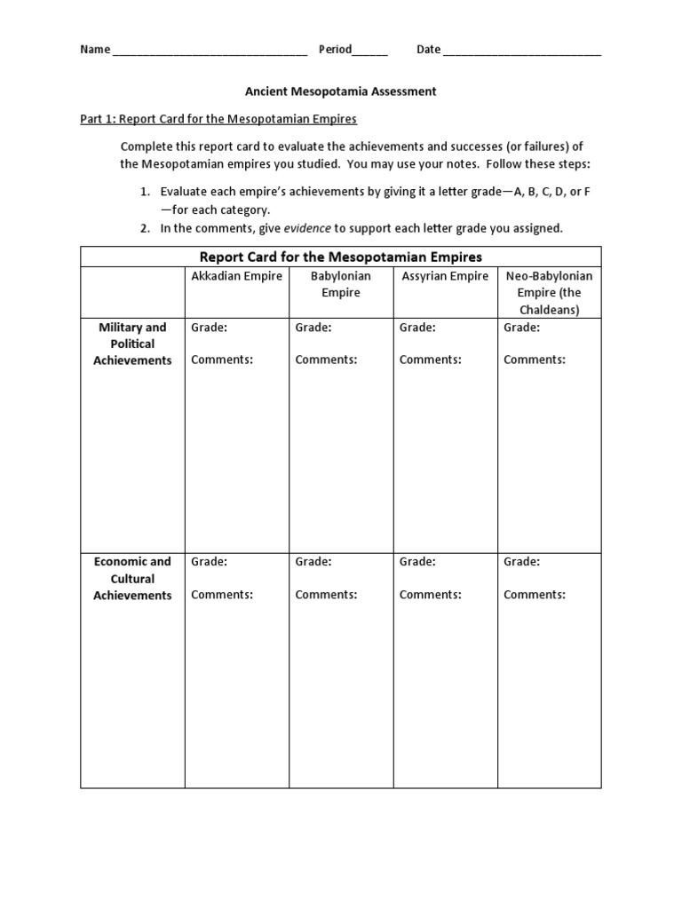 Ancient Mesopotamia Assessment Report Card and Writing | PDF