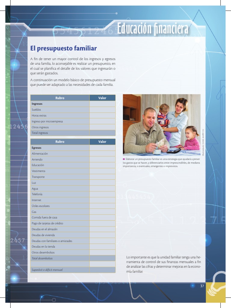Proyecto 2 - EMP Y GEST. 1 - PRESUPUESTO FAMILIAR | PDF