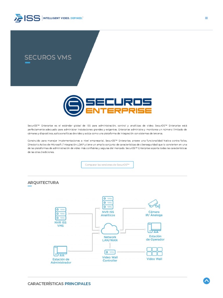 VMS SecurOS Enterprise - Intelligent Security Systems | PDF | Servidor ...