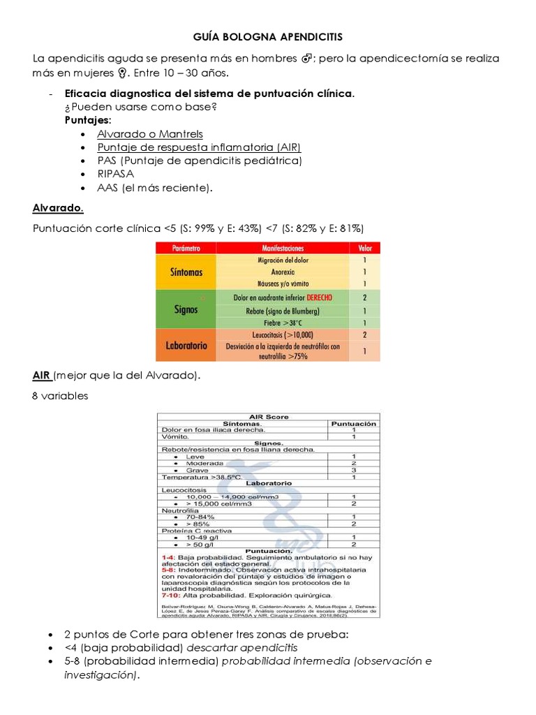 Guía Jerusalén Apendicitis | PDF | Medicina CLINICA | Enfermedades y trastornos