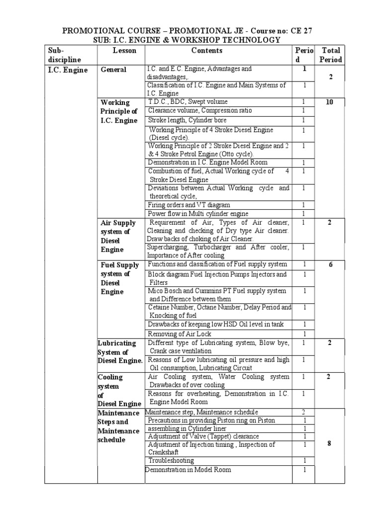 Ic Engine Pdf Internal Combustion Engine Diesel Engine
