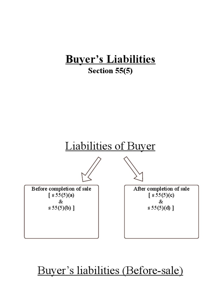 Section 55 Buyers Liabilities | PDF | Conveyancing | Legal Liability