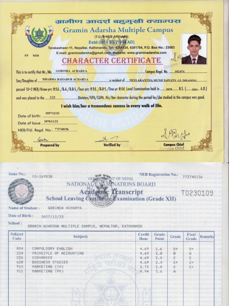 Govinda Acharya | PDF