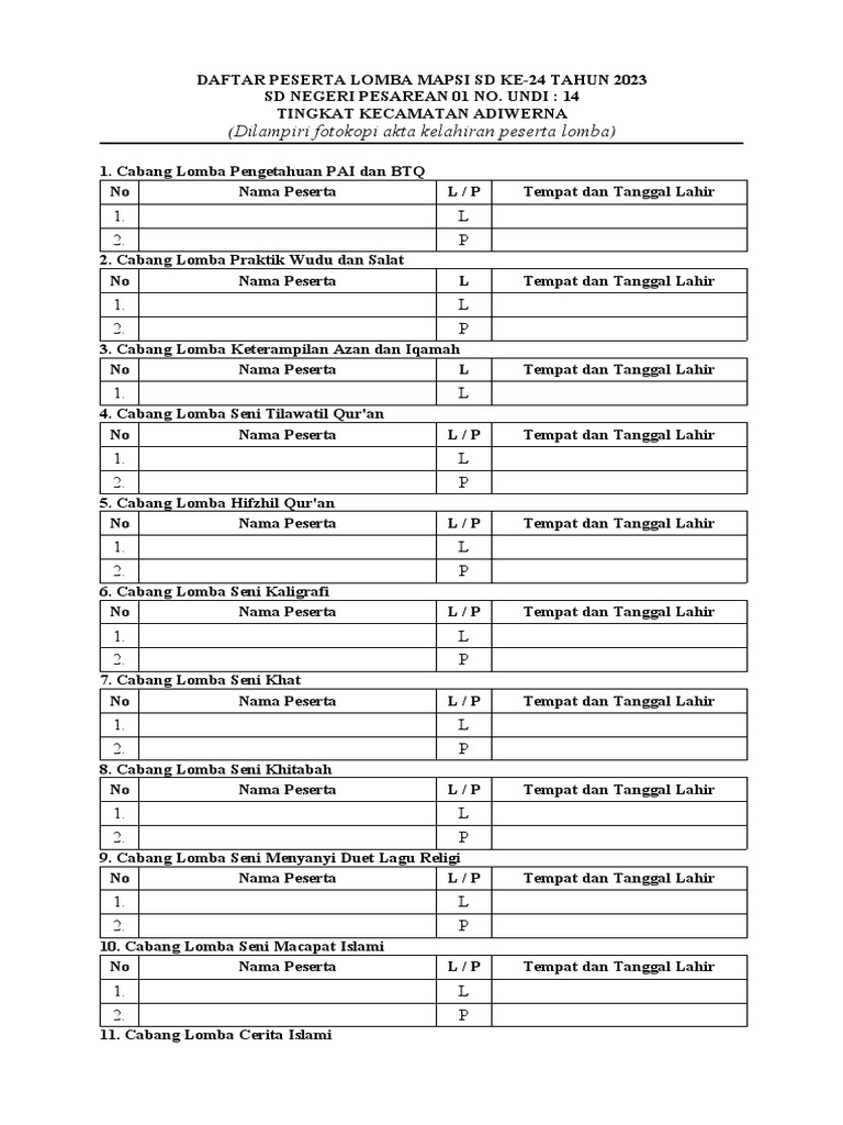 Daftar Peserta Lomba MAPSI SD 2023 | PDF