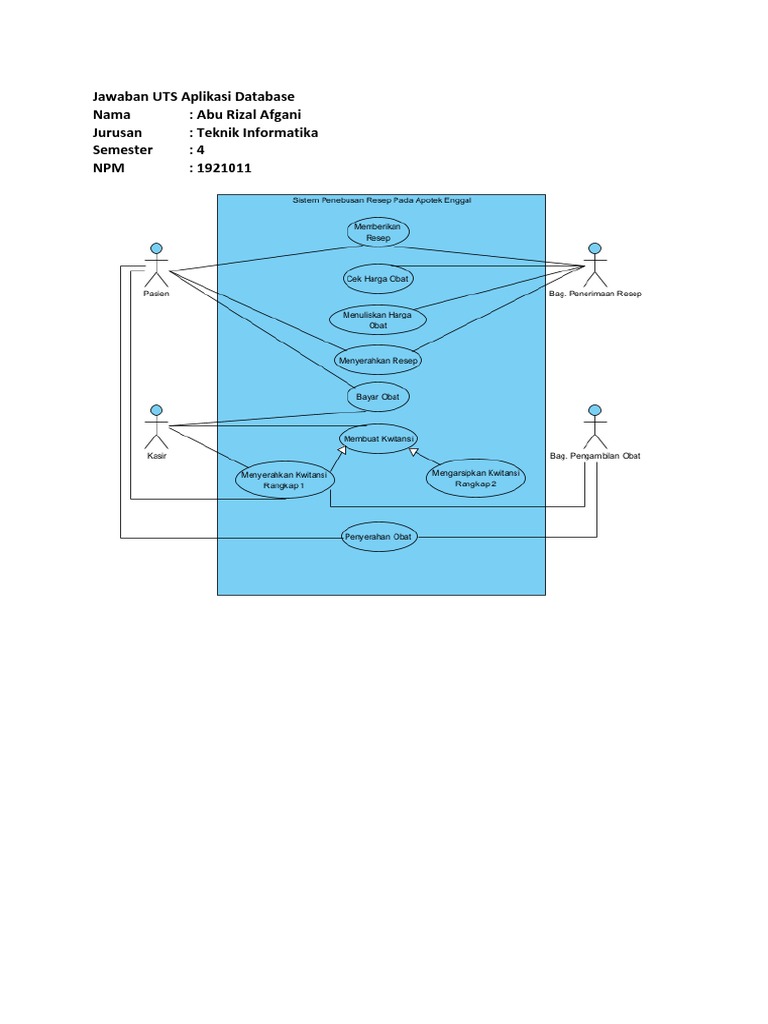 Jawaban UTS Rizal Afgani | PDF