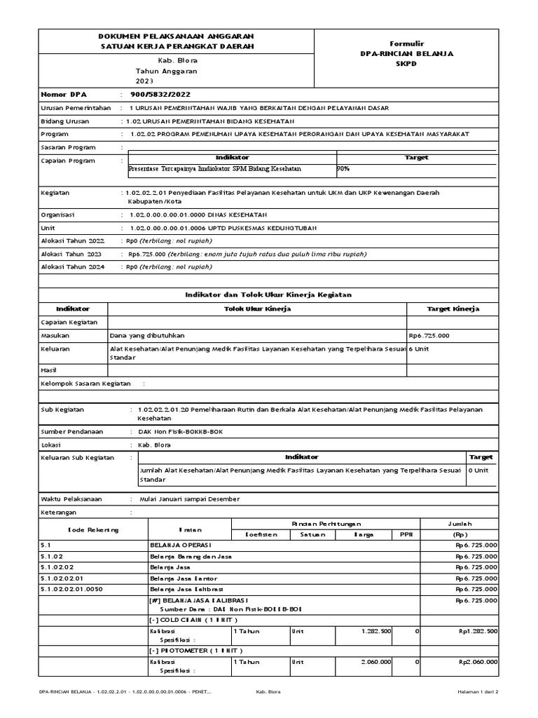 Dpa-Rincian Belanja - Kalibrasi 2023 | PDF