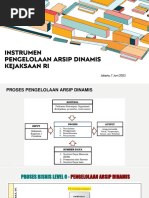 Instrument Pengelolaan Arsip Dinamis | PDF