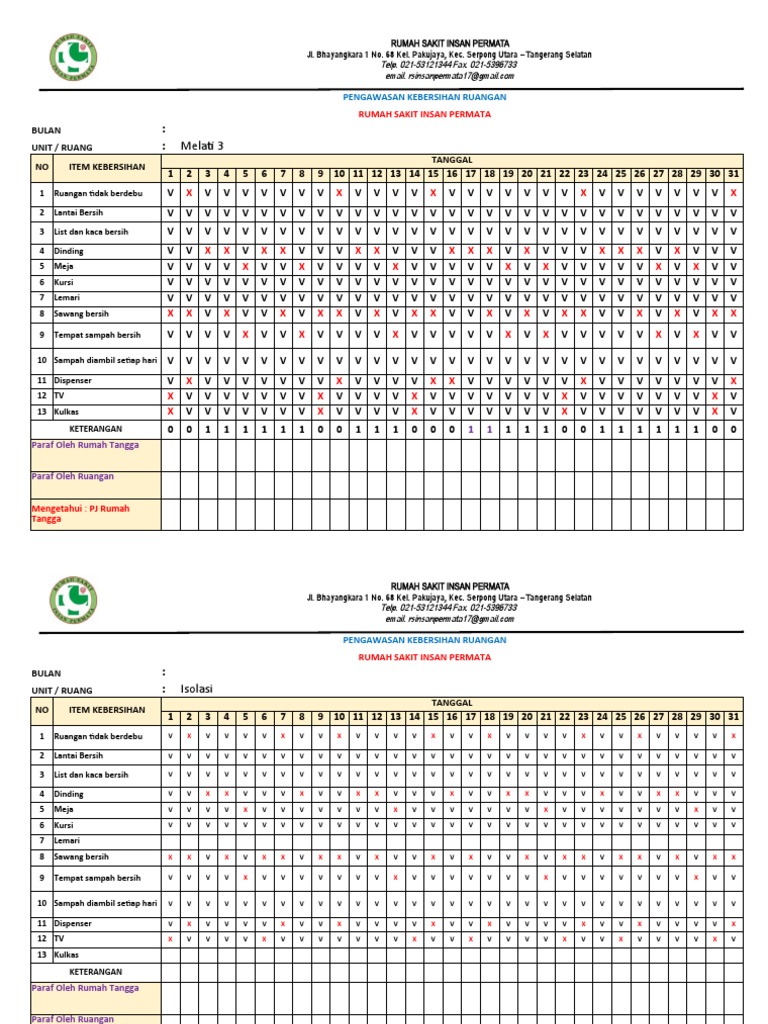 Pengawasan Kebersihan Ruangan Rsip Juli 2023 | PDF