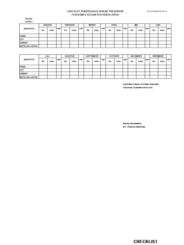 CM Tu-Sarpras-02 Rev 01-03 Ceklist Pemeliharaan Dan Monitoring Sarana Prasarana | PDF