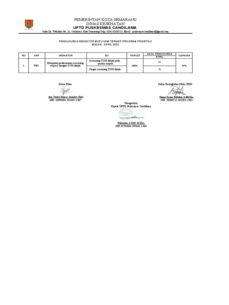 Impp Mutu 2023.Xlsx - Apr 2023 | PDF