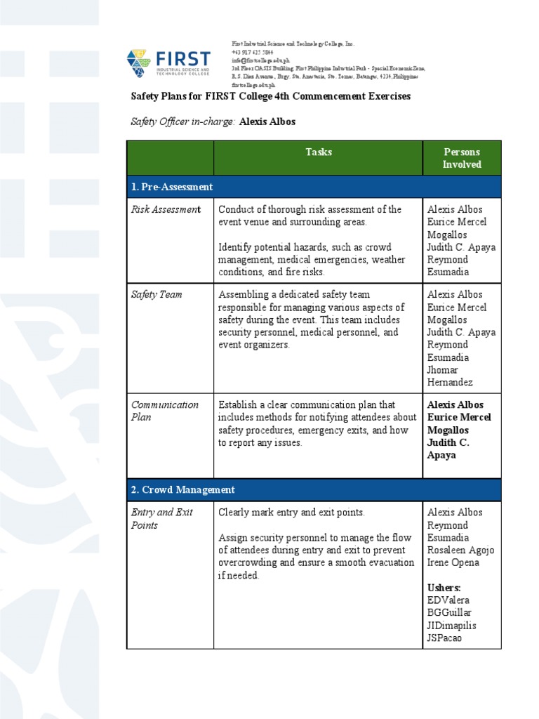 Safety and Security Plans | PDF