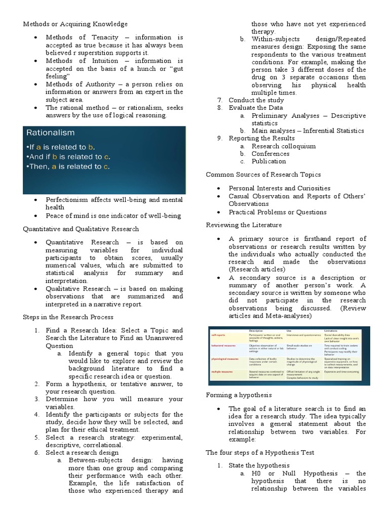 Methods or Acquiring Knowledge | PDF | Sampling (Statistics) | Statistics Methods or Acquiring Knowledge | PDF | Sampling (Statistics) | Statistics
