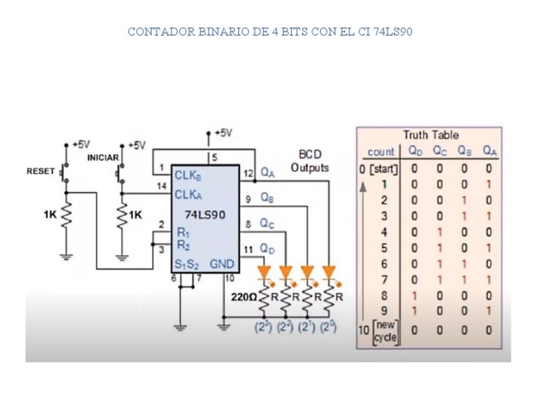 Contador Binario de 4 Bits Con El Ci 74LS90 | PDF