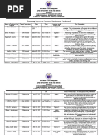 LAC FORM 1 4 Template | PDF | Cognitive Science | Cognition