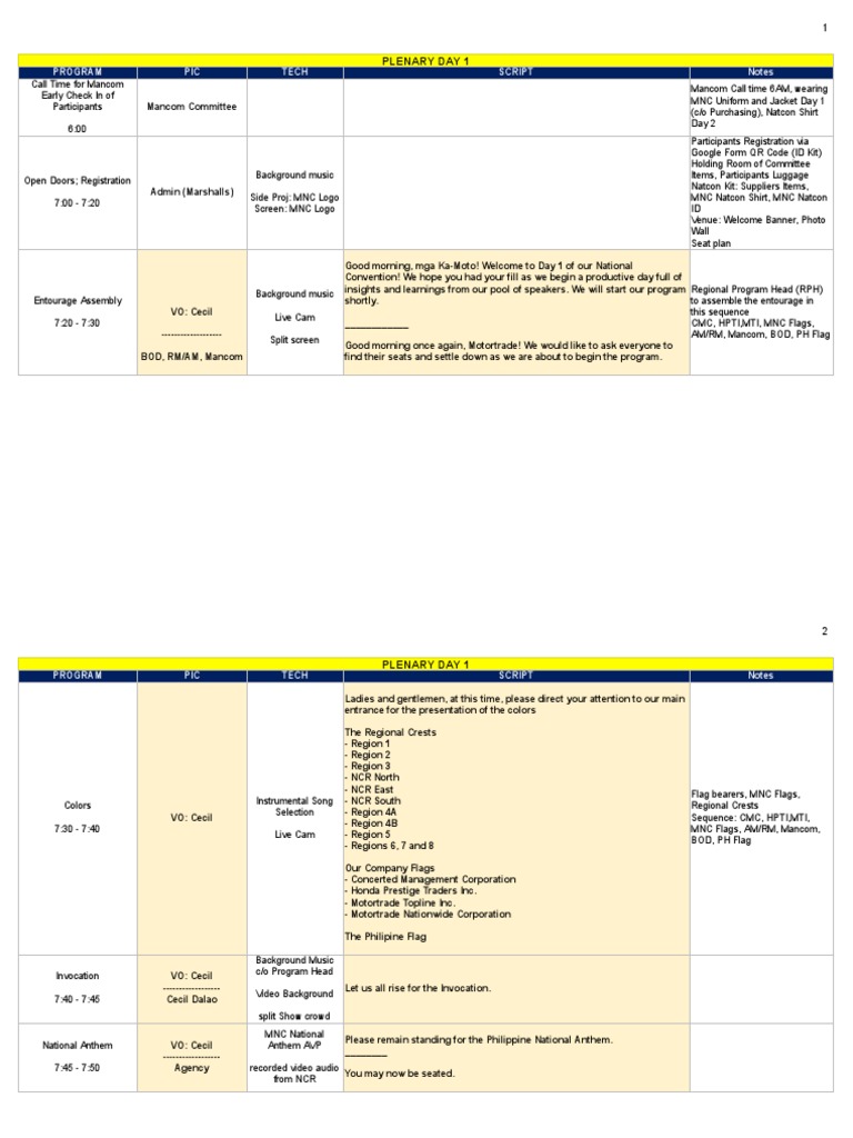 MNC Natcon Day 1 Plenary Final A4 | PDF
