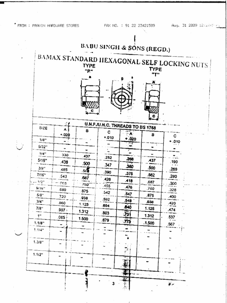 Self Locking Nut BS 1768 | PDF
