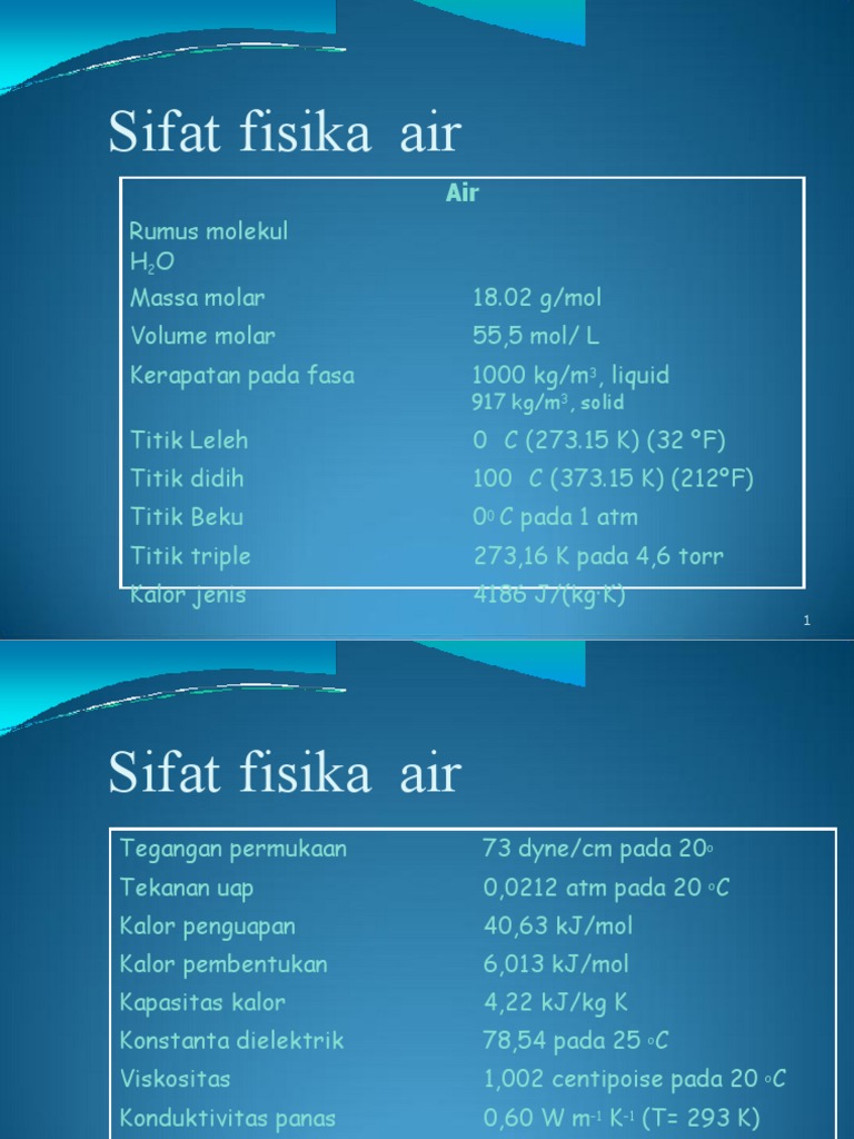 Sifat Fisika, Kimia Air, Siklus Hidrologi, Dan Sumber Air Di | PDF