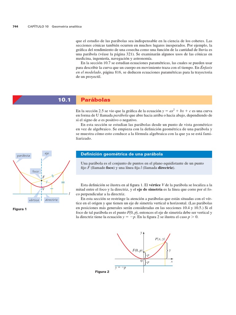 Parábolas: en El Modelado | PDF | Geometría algebraica | Geometría