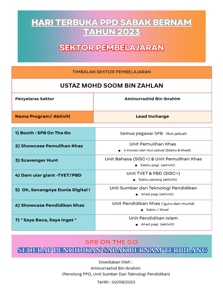 SPB Hari Terbuka SPB 2023 | PDF