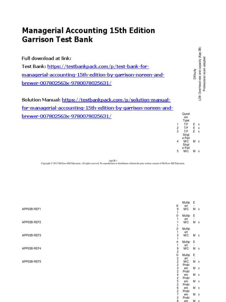 Managerial Accounting 15th Edition Garrison Test Bank Download | PDF