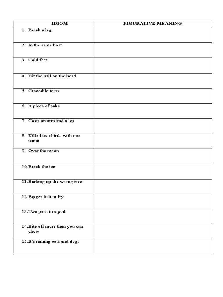 Idioms and Figures of Speech | PDF