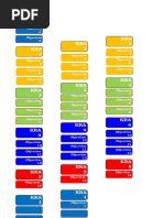 RPMS-Label Tabbing | PDF