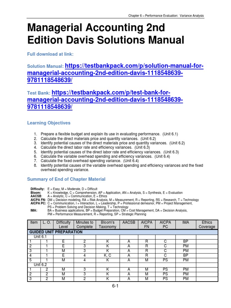 Managerial Accounting 2nd Edition Davis Solutions Manual Download | PDF ...