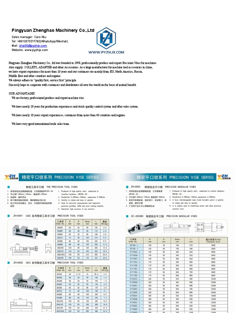 Zhenghao Catalog | PDF