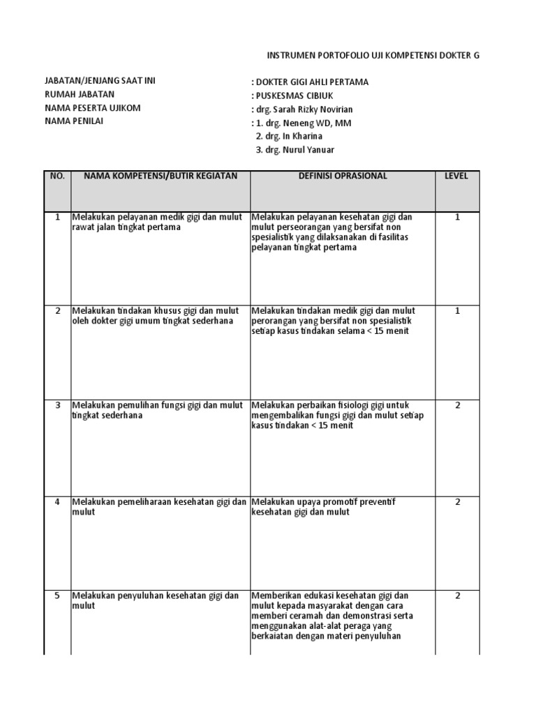 Instrumen Portofolio Dokter Gigi | PDF