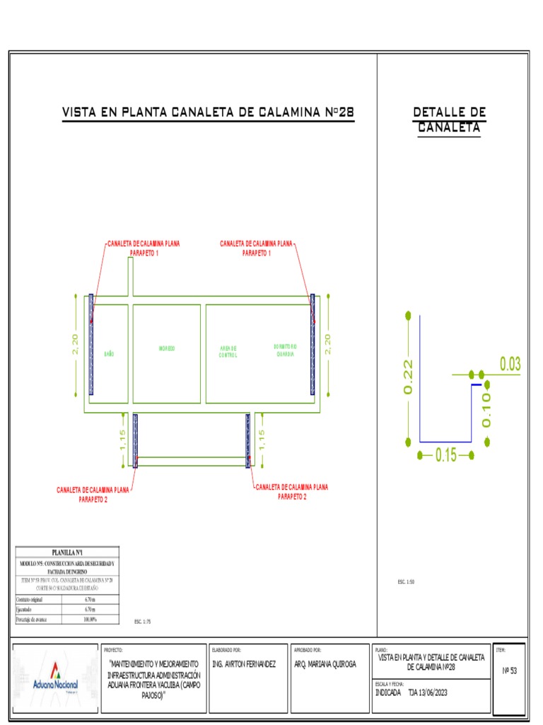 Vista en Planta Canaleta de Calamina Nº28 Detalle de Canaleta | PDF