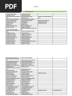 Daftar Obat Sanbe Farma Lengkap | PDF