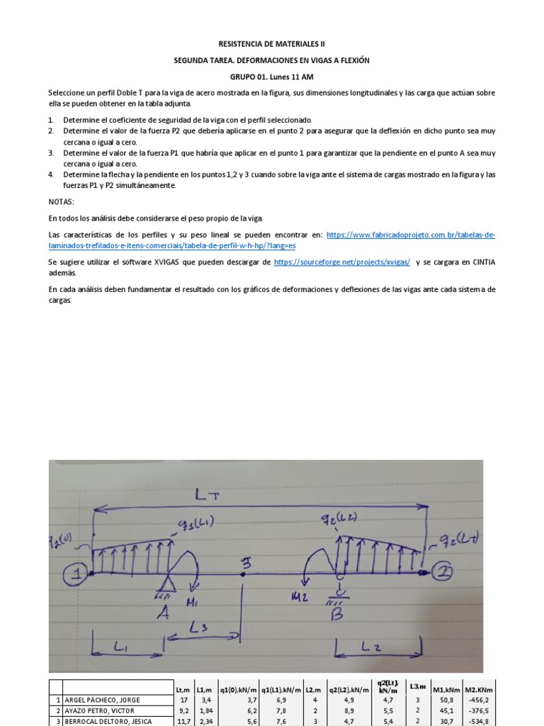 Tarea 2 Deformaciones en Flexión Grupo 01 LUNES 11 AM | PDF