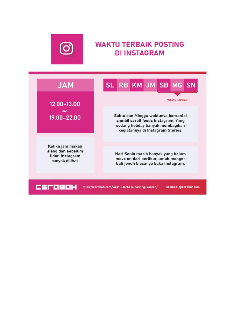 Waktu Terbaik Posting Di Instagram | PDF