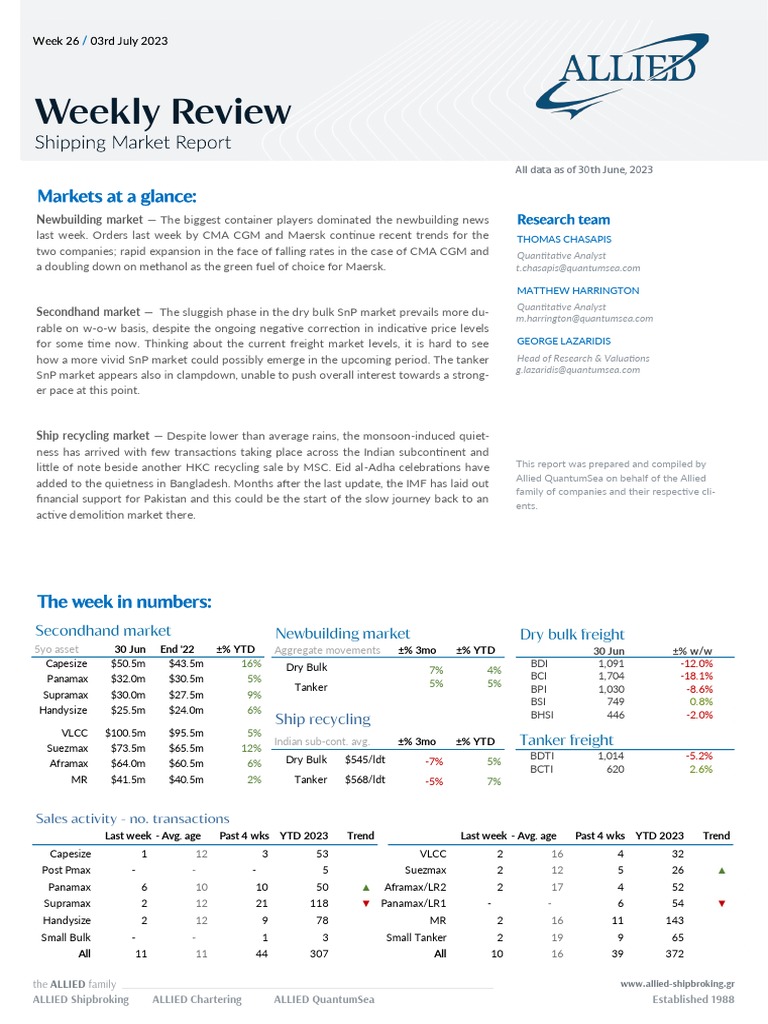 Allied Weekly Market Review Week 26 | PDF