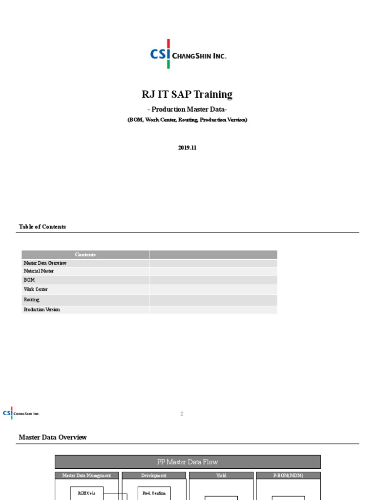 RJ IT - SAP Training Material - 2. Production Master Data (BOM, Work Center, ... | PDF