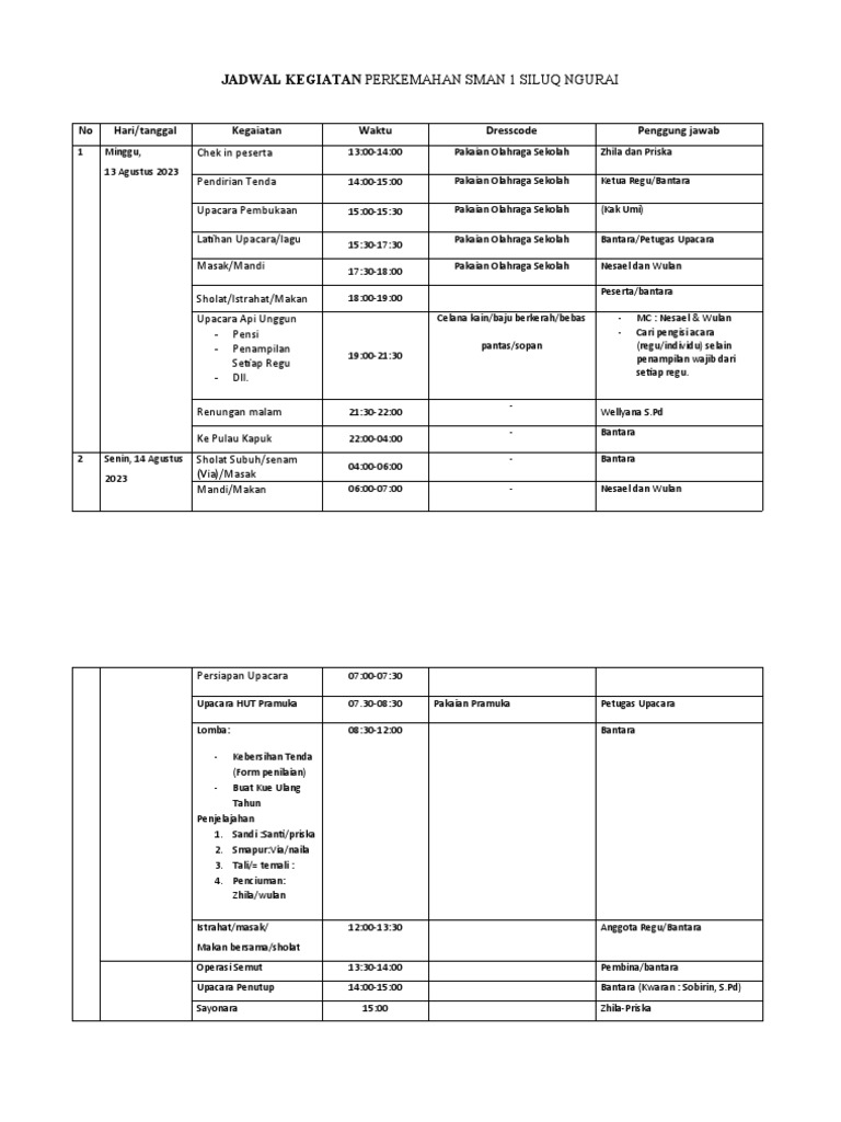 Jadwal Kegiatan Perkemahan Sman 1 Siluq Ngurai | PDF Jadwal Kegiatan Perkemahan Sman 1 Siluq Ngurai | PDF